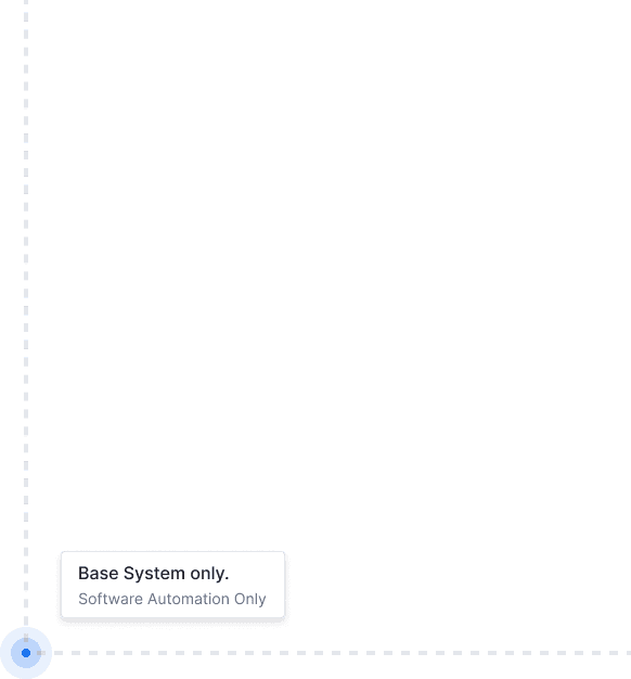Flagship – Advanced Surface Science Instruments | Droplet Lab