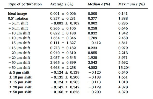 Surface Tension Measurement – The Definitive Guide | Droplet Lab